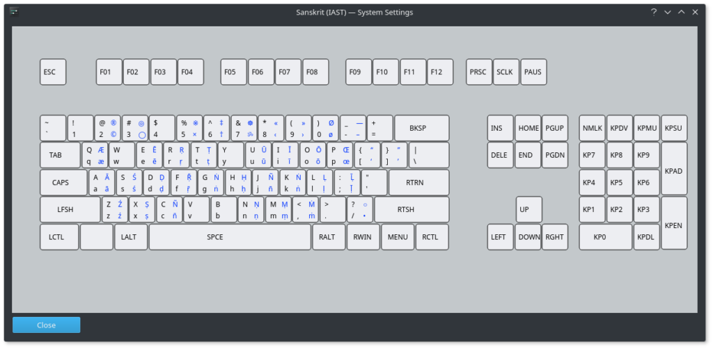 Sanskrit Transliteration Keyboard on Unix · Gāruḍam